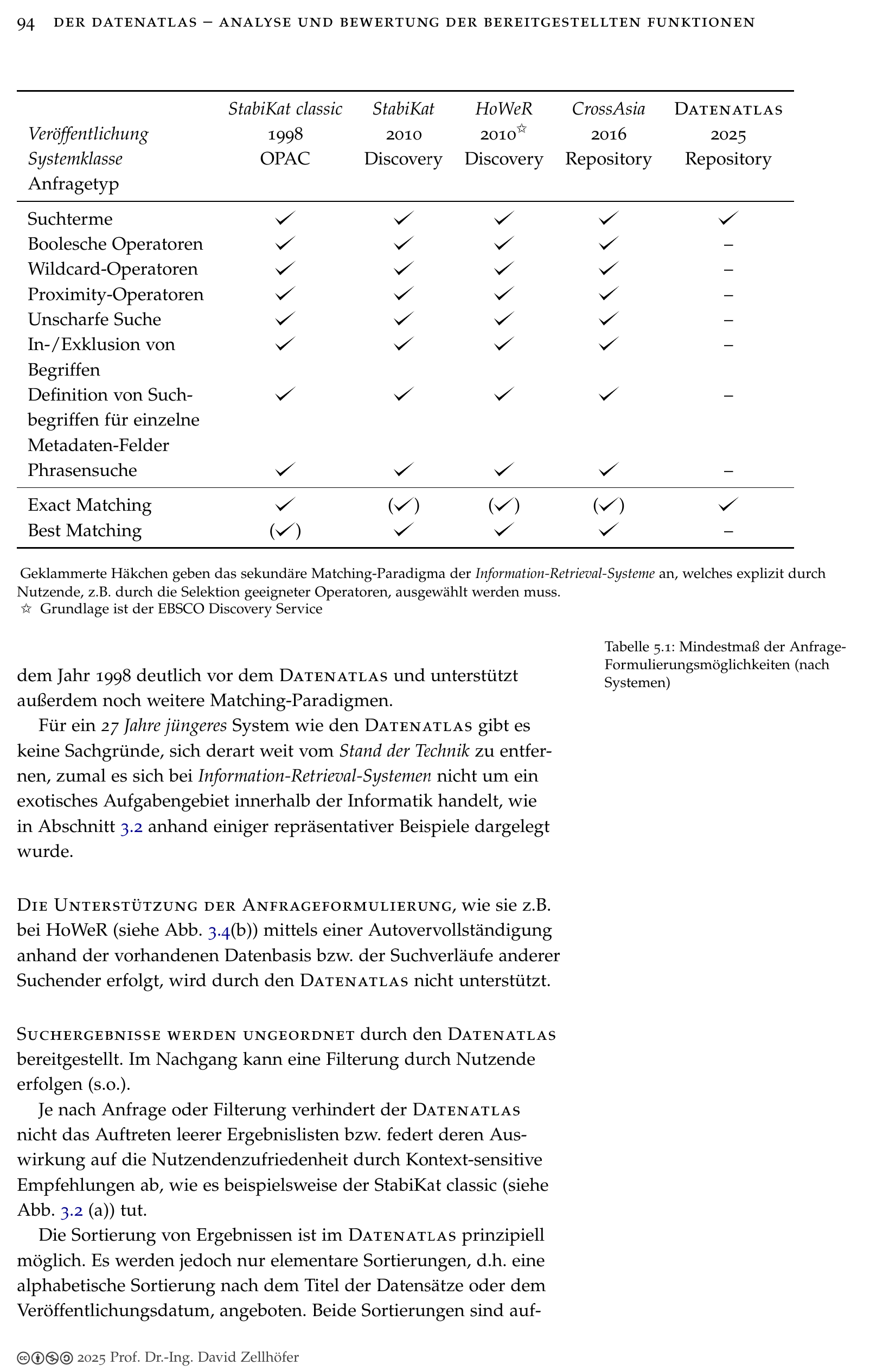 Bundesdruckerei: Datenatlas Bund ist durchgefallen